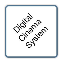 System | Cinepedia