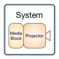 Cinema Technology Education | Cinepedia