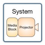 Cinema Technology Education | Cinepedia